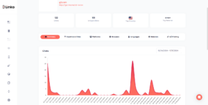 How To Make A Short Link: A Step-By-Step Beginner’s Guide