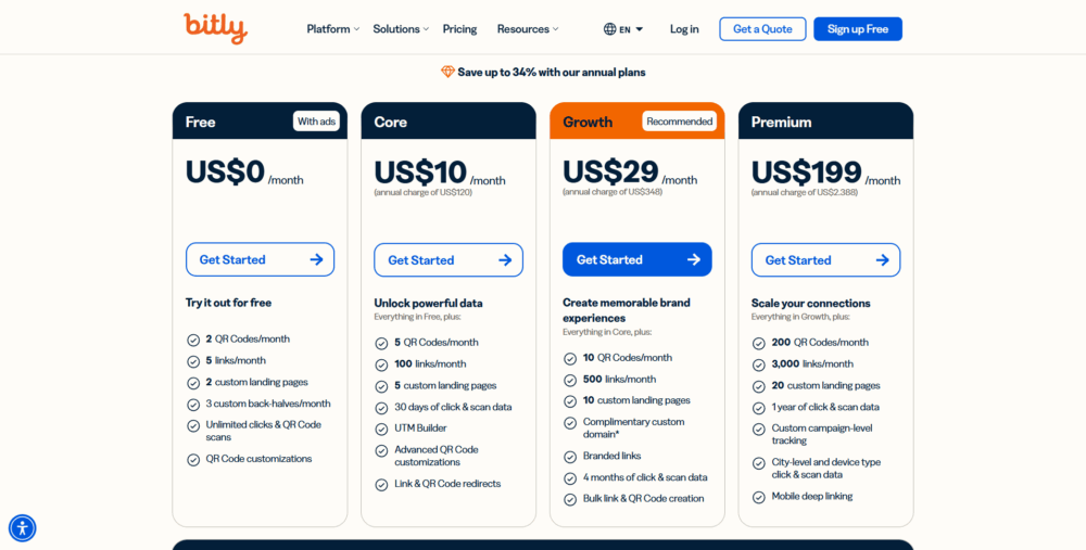 How to Track Links For Free: 8 Best Free Link Trackers
