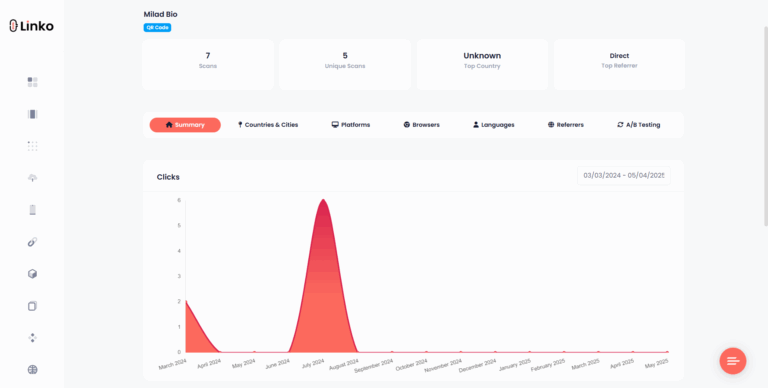 How to Generate a QR Code For vCard - Free vCard QR Code