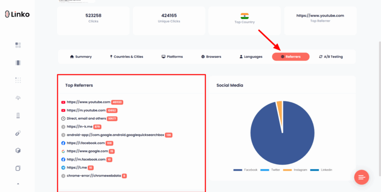 Vanity URL 101: What It Is and How to Create One